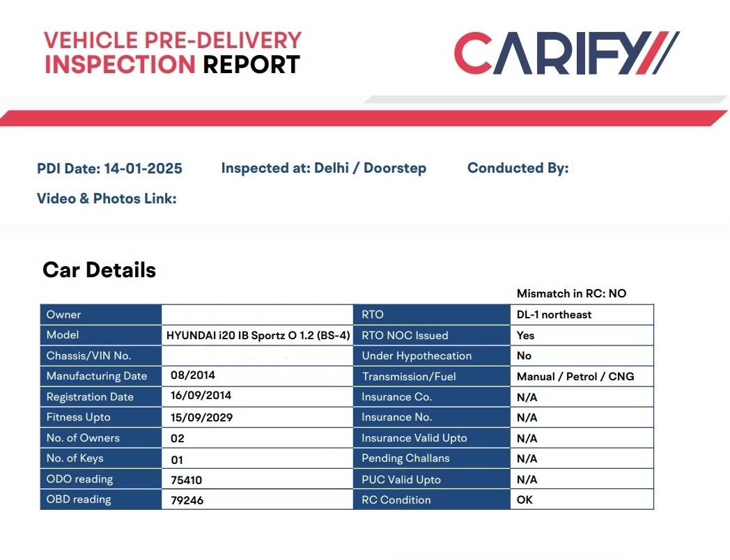 Carify - Expert Car Pre-Delivery Inspection Services